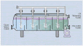 A schematic of Induced Gas Floatation Separator - Sewage Treatment ...