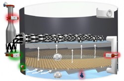 Gravity Filters - Sewage Treatment - Reverse Osmosis - Waste water ...