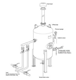 Blow Down Tank - Sewage Treatment - Reverse Osmosis - Waste water Treatment